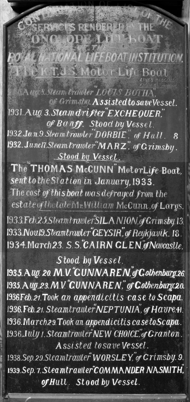 Our museum – Longhope Lifeboat Museum